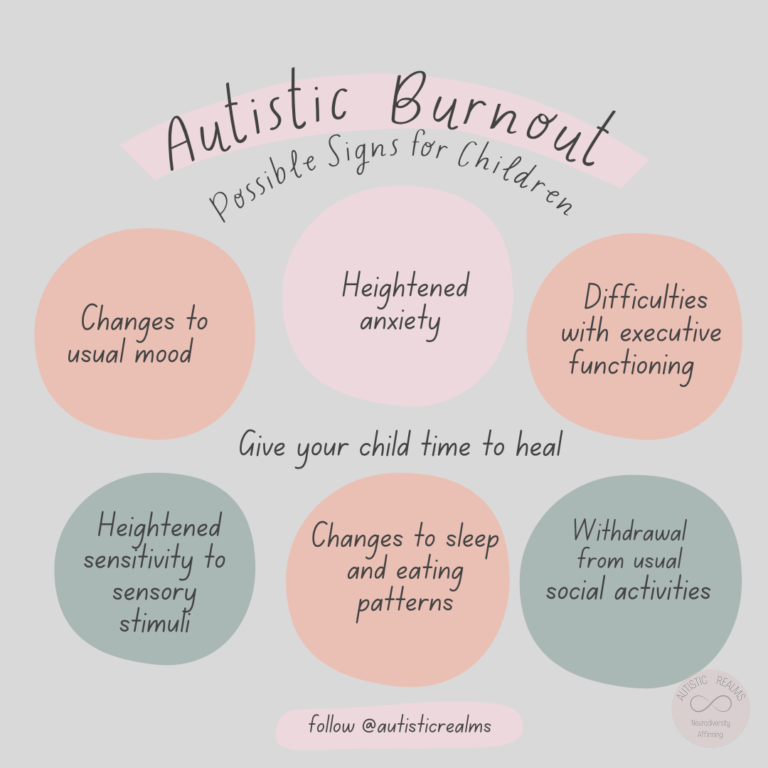 Autistic Burnout - Supporting Young People At Home & School | Autistic ...