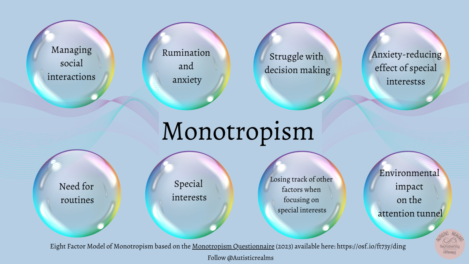 Monotropism vs Polytropism: ADHD, AuDHD & Autistic Attention | Autistic ...