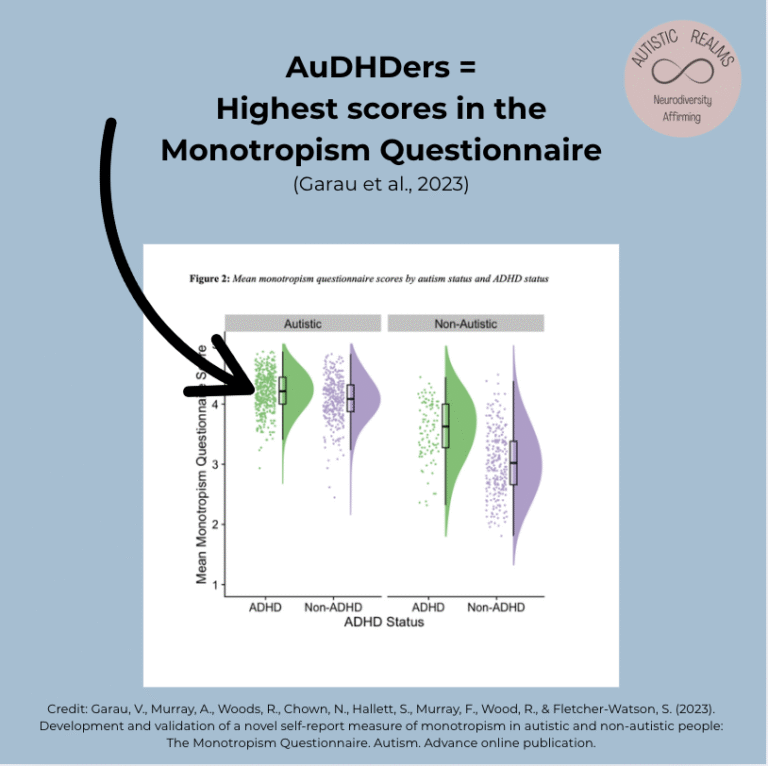Monotropism vs Polytropism: ADHD, AuDHD & Autistic Attention | Autistic ...