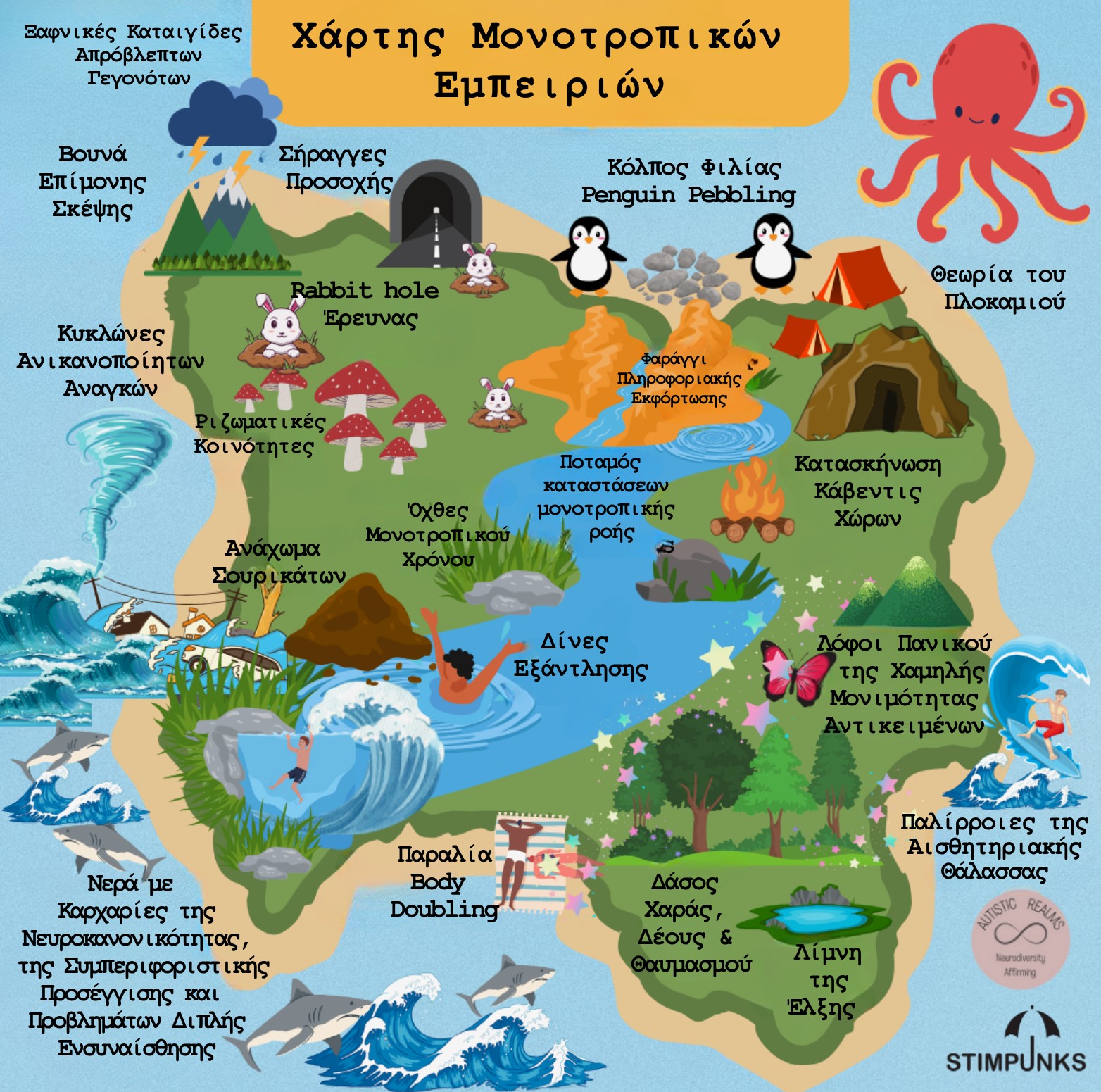 Protecting the Meaning of Neuro-Affirming Practice | Autistic Realms